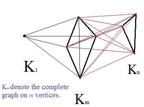 Tikz Pgf How To Draw This Figure If Possible In 3D TeX LaTeX