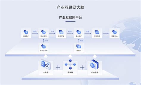 磁云数字官网改版升级丘小小儿 11