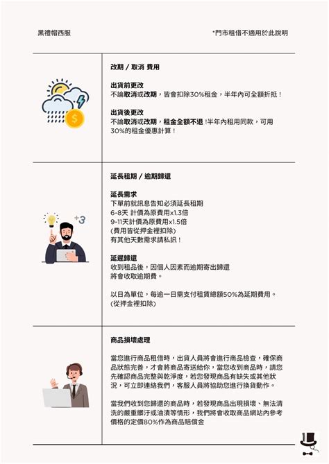 線上租借說明 黑禮帽西服