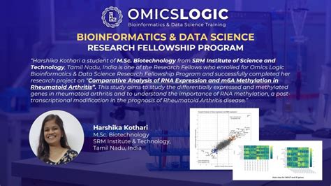 Omicslogic Biology As Data Science On Linkedin Bioinformatics