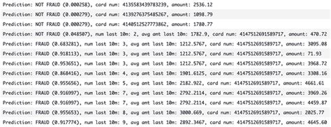 Using Streaming Ingestion With Amazon Sagemaker Feature Store To Make Ml Backed Decisions In