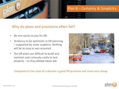 Disaster Recovery Best Practices