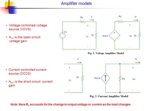 What Is Open Circuit Voltage Gain Wiring Work