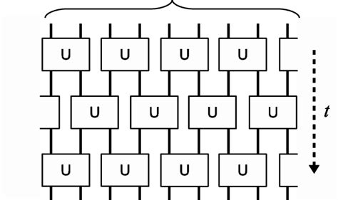 Structure Of A Partitioning Rule In 1 D Download Scientific Diagram