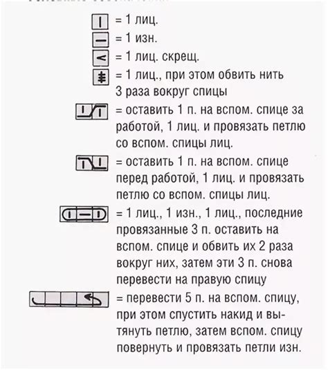 Условные обозначения схем вязания спицами на русском языке 59 фото