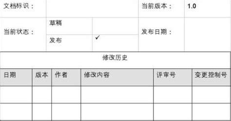 软件测试计划八篇 范文118