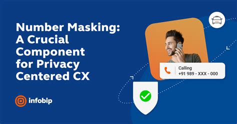 Number Masking A Crucial Component For Privacy Centered Cx Infobip