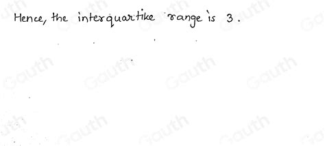 Solved Calculate The Interquartile Range Of The Following Data