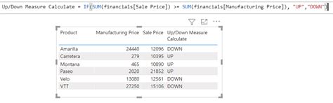 Multiple If Statement In Power Bi Custom Column Printable Timeline