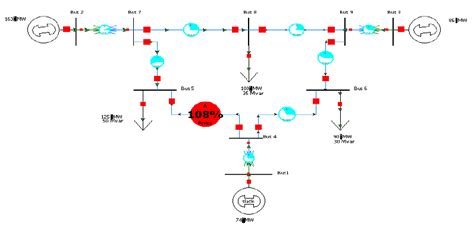 Mimic Diagram Of 9 Bus System And Power Flow Before Congestion