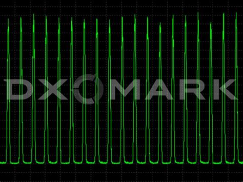 Flicker The Display Affliction Dxomark