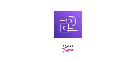 Aws Data Exchange Scaler Topics