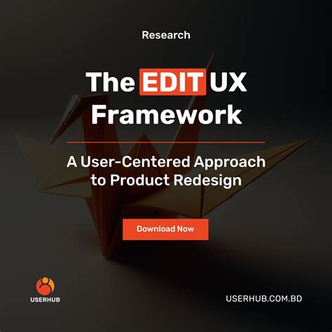 Userhub On Linkedin 🌟 The Edit Ux Framework Your Roadmap To User Centered Redesign In The…