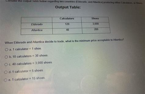 Input Output Table Calculator Cabinets Matttroy