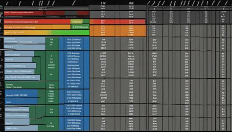 Choosing The Right Size Speaker Wire For Car Audio Descriptive Audio