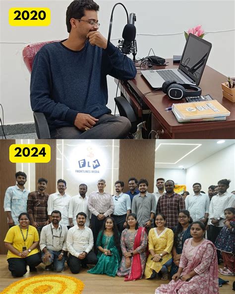 Delegation Clear Role Leadership Adaptability Krishna Mantravadi