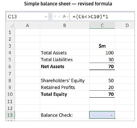 Excel Modelling How To Implement 3 Types Of Checks
