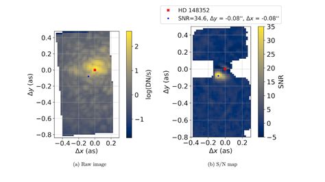 Detecting Exoplanets Closer To Stars With Moderate Spectral Resolution