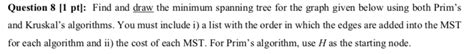 Question 8 1pt Find And Draw The Minimum Spanning