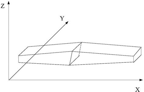 Composite Structure Type Laser Amplifier Eureka Patsnap