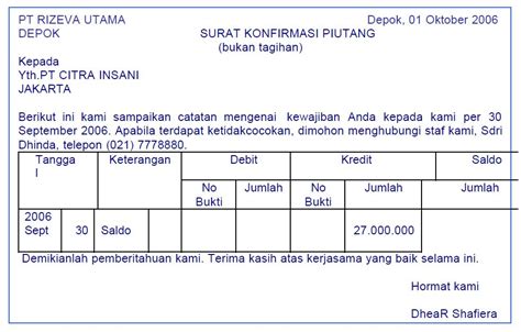 Contoh Surat Konfirmasi Piutang Homecare24