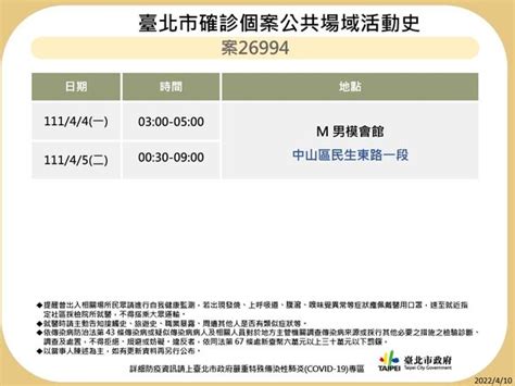 北市曝7確診足跡！他連上多天網咖＋酒店 2男模會所、華西街夜市入列 Ettoday政治新聞 Ettoday新聞雲
