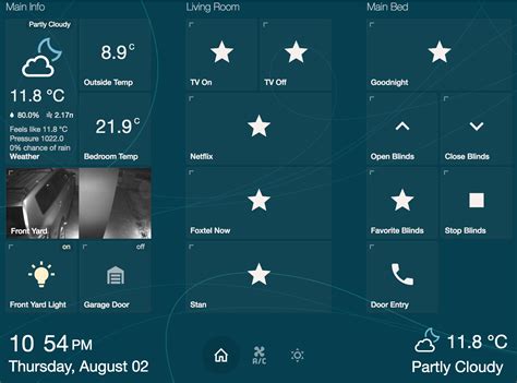 Tileboard New Dashboard For Homeassistant Page 41 Dashboards