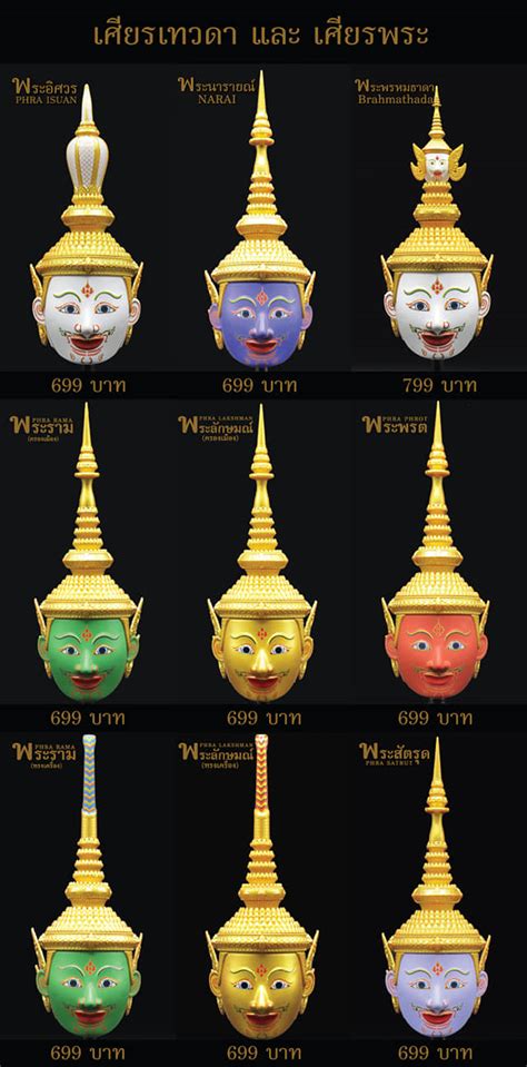 โขนพิพิธ โขนพิพิธขอส่งเสริมการเรียนรู้ศิลปวัฒนธรรมไทยในช่
