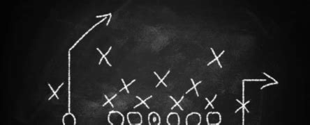 Leading Vs Trailing Metrics Differences Use Cases And Strategic