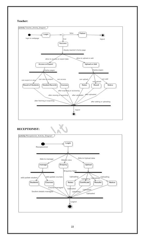 Project Black Book Tyit Pdf