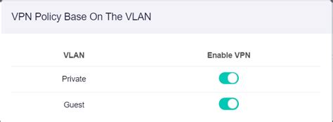 GL AX Flint Update VPN Issue VPN DNS Leaks GL INet