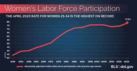 Kenneth Elswick Posted On Linkedin