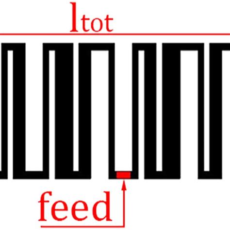 Tuning Parameters Of A Barcode‐shaped Ultra High Frequency