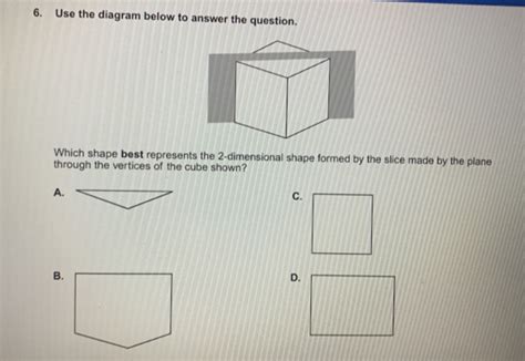 Solved Use The Diagram Below To Answer The Question Which Shape Best Represents The