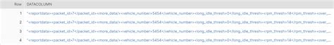 How To Do A Put And Copy Into Snowflake With Python Stack Overflow