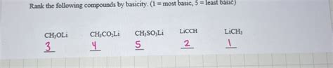 Solved Rank The Following Compounds By Basicity 1 ﻿most