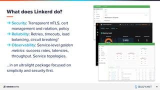 Intro To GitOps With Weave GitOps Flagger And Linkerd PPT