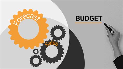Budgeting And Forecasting Ioppolo And Associates