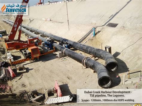 Servetech Group Project Dubai Creek Harbour