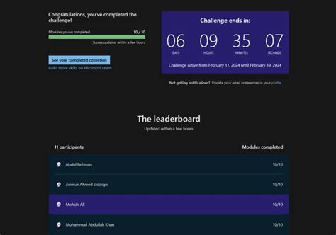 Mohsin Ali On Linkedin Cloud Microsoftazure Mlsa