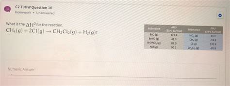 Solved C2 T9HW Question 10 Homework Unanswered What Is The Chegg