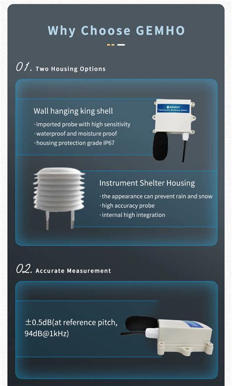 Rs485 Output Acquisition Module Range Detection Sensor Current