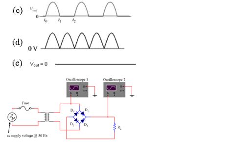 Solved For The Circuit Shown In The Figure Which Of The