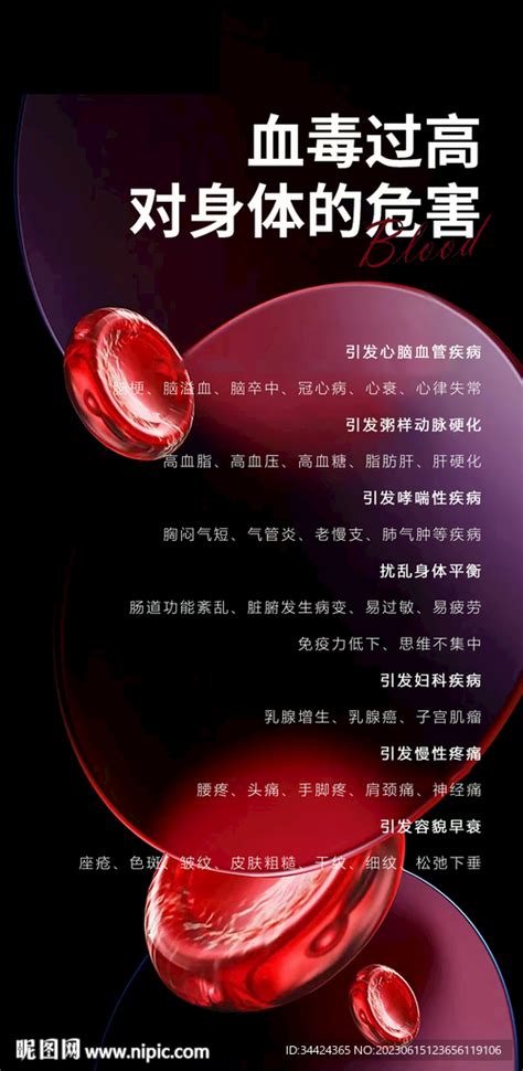 血液净化设计图 海报设计 广告设计 设计图库 昵图网