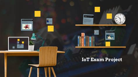 The Impact Of Iot In Exams By Ahmad Amer Bakran On Prezi