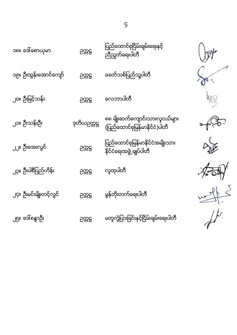 Mndaa ၊ Aa ၊ Tnla နှင့် ၎င်းတို့နှင့် ဆက်နွှယ်သော အကြမ်းဖက်အဖွဲ့အစည်းမ