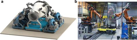 The Typical Layout Of Dual Arm Cooperative Manipulators A A Production