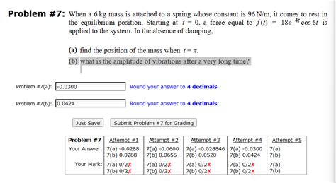Solved Problem When A Kg Mass Is Attached To A Chegg