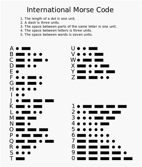 Morse Code Hd Png Download Kindpng