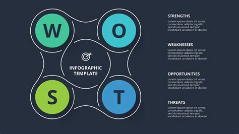 Premium Vector Swot Diagram With 4 Steps Options Parts Or Processes Template For Web On A